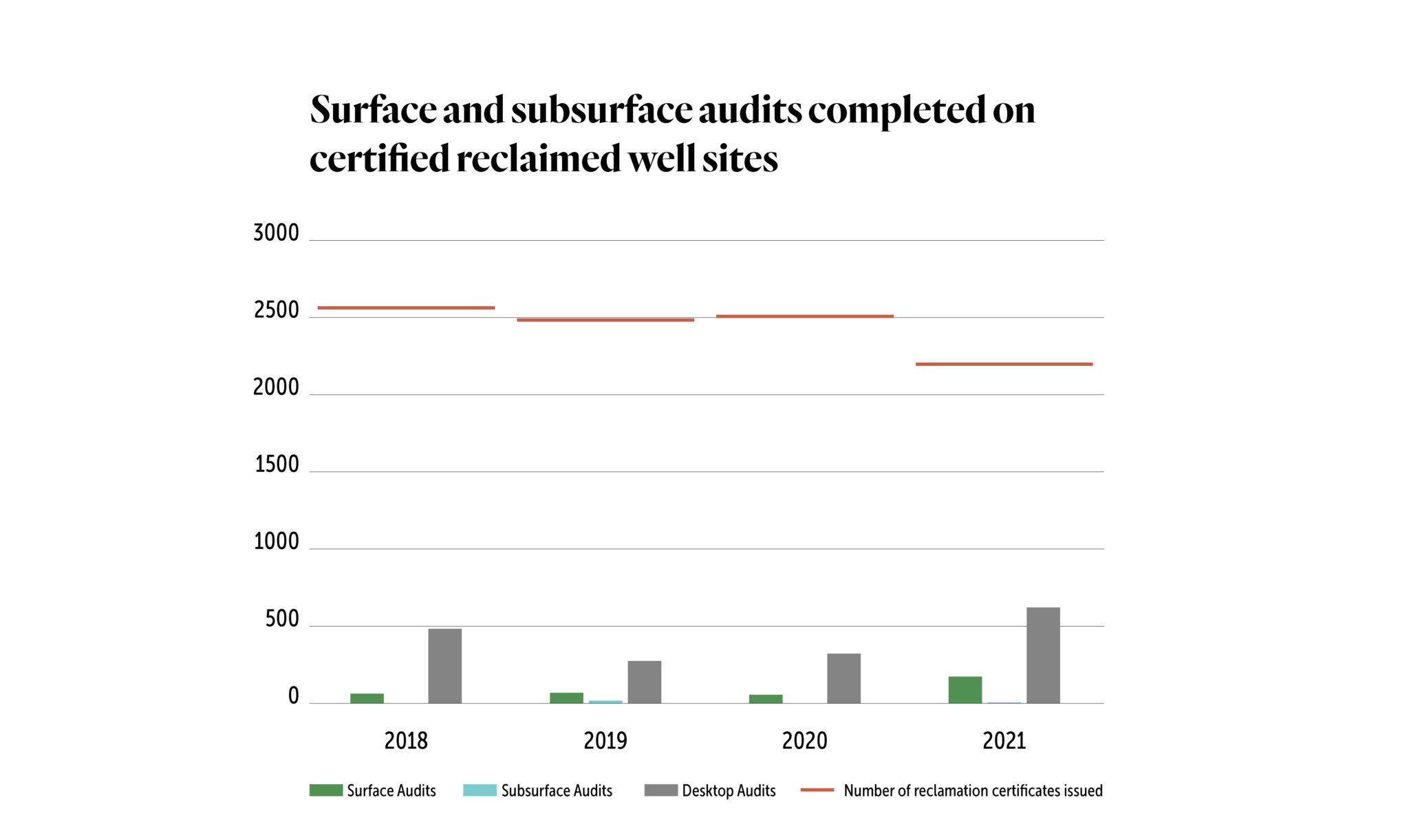 Alberta ignored warnings on oil cleanup: ex-government scientist | The ...